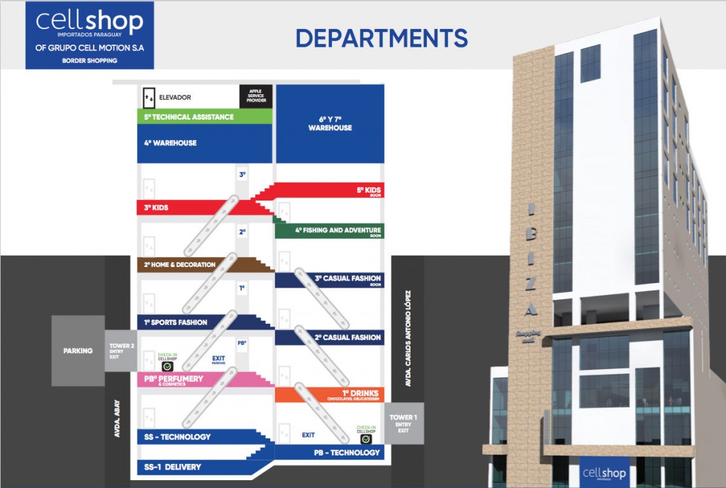 Paraguay/Brazil border Cellshop expansion