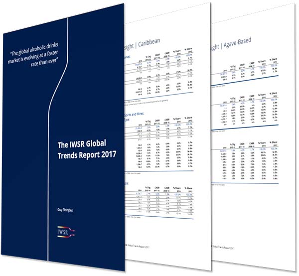 IWSR: 2016 GTR liquor sales +3.2% to 22.5m cases in 2016