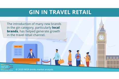 2020 Exclusive IWSR data digest series: Gin trends in travel retail ...