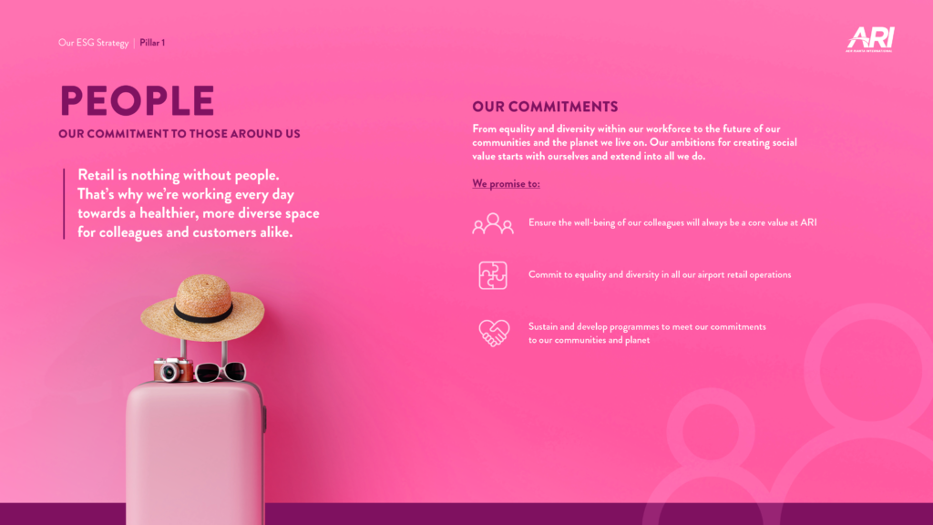 ARI reinforces commitment to sustainability with new ESG strategy