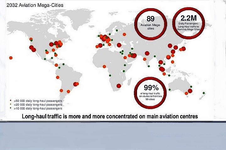 Airbus: Aviation's future cities to watch | Travel Retail Business